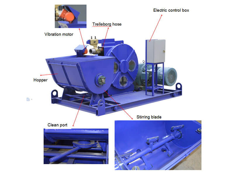 industrial peristaltic pump manufacturer